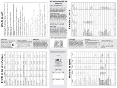 Life of Jesus Wall Chart – CFaithS